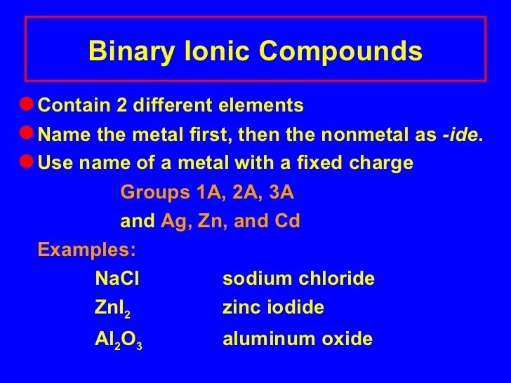 Binary Compound Alchetron The Free Social Encyclopedia
