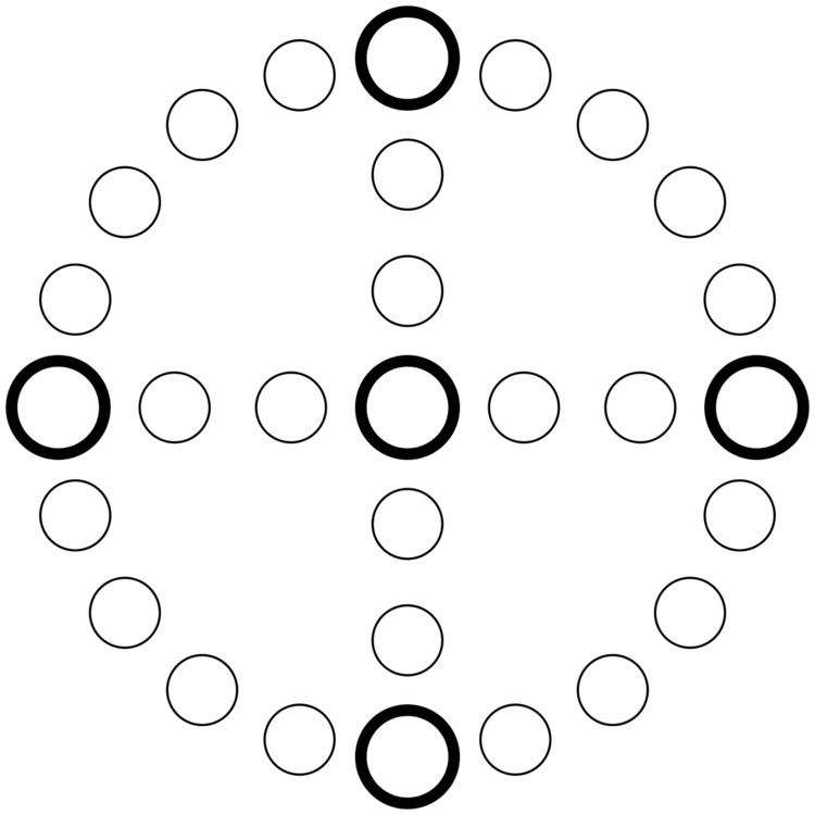 Cross And Circle Game Alchetron The Free Social Encyclopedia
