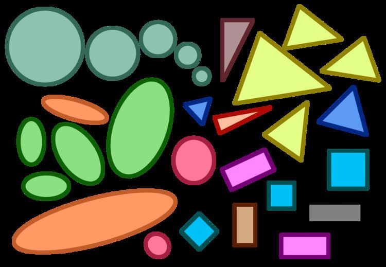Elementary Mathematics Alchetron The Free Social Encyclopedia