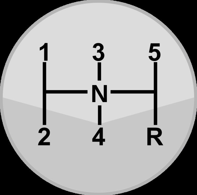 Gear Stick Alchetron The Free Social Encyclopedia Gear Stick Alchetron The Free Social Encyclopedia