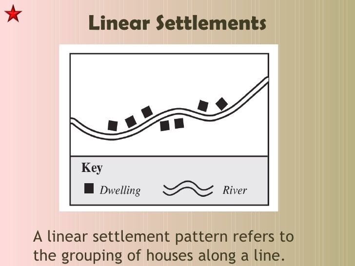 Linear Settlement Detailed Information Photos Videos