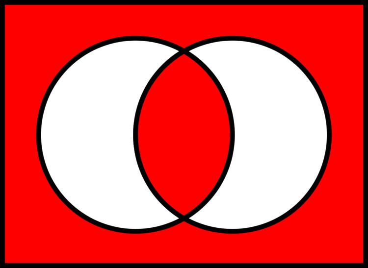 Logical Equality Alchetron The Free Social Encyclopedia
