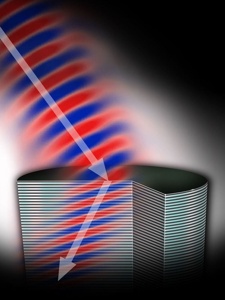 Negative Index Metamaterial Alchetron The Free Social Encyclopedia