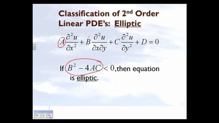 Partial Differential Equation Alchetron The Free Social Encyclopedia