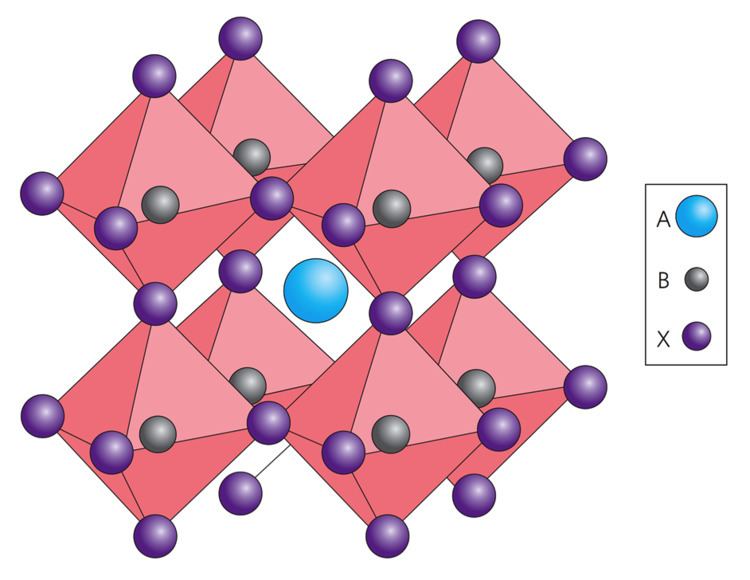 Perovskite structure Detailed Information Photos Videos Perovskite structure Detailed Information Photos Videos