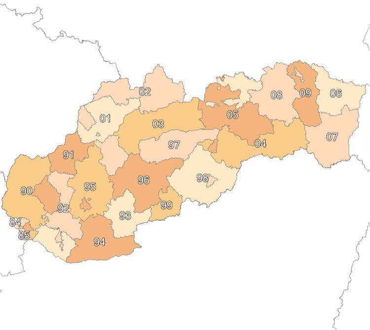 Postal Codes In Slovakia Alchetron The Free Social Encyclopedia