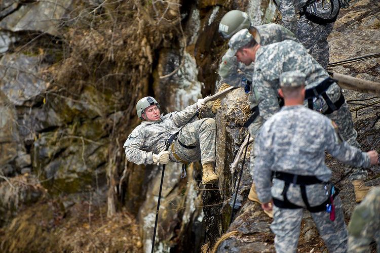 Ranger School Alchetron The Free Social Encyclopedia