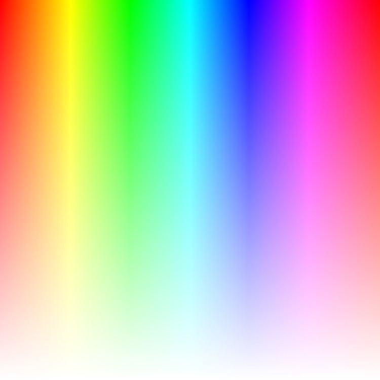 RGBA Color Space Alchetron The Free Social Encyclopedia