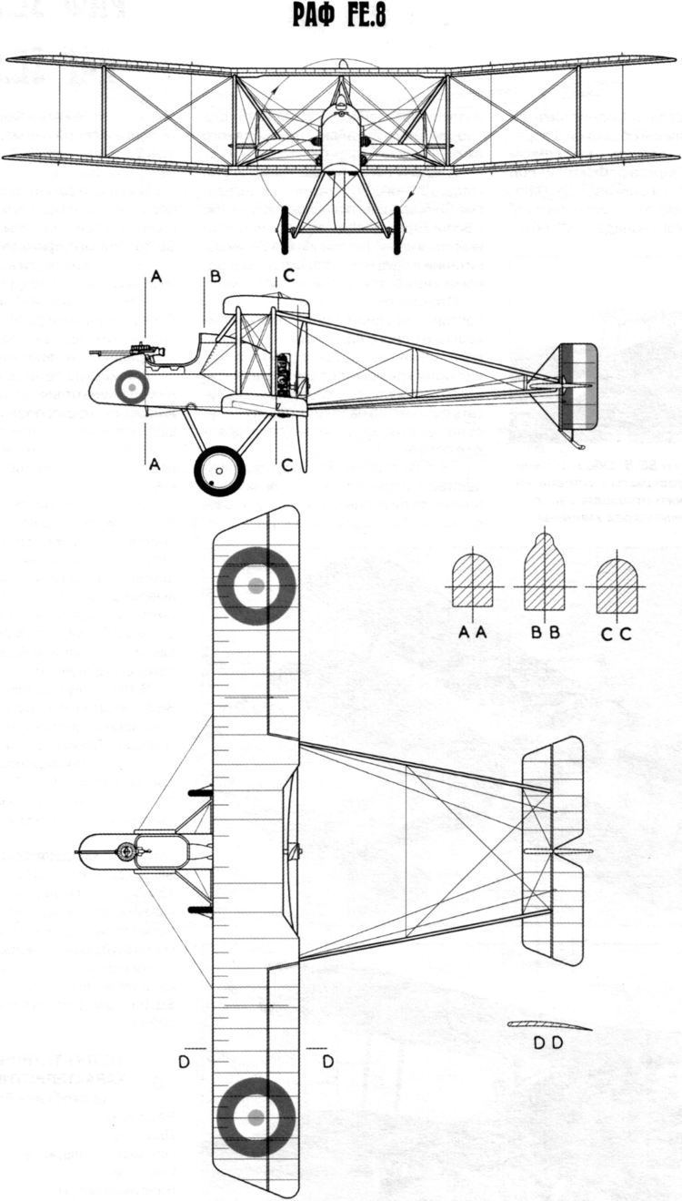 Royal Aircraft Factory F.E.8 - Alchetron, the free social encyclopedia