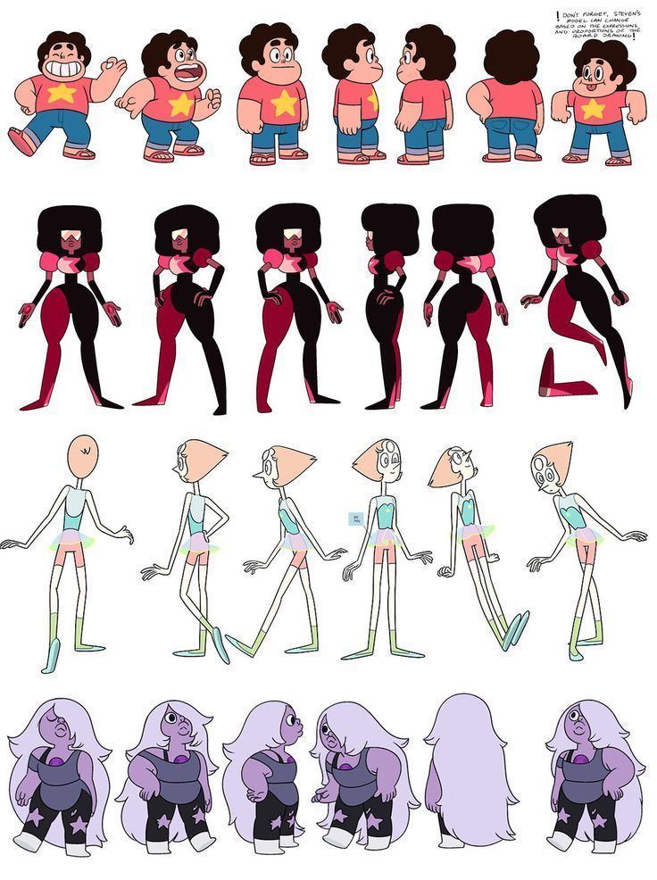 Steven Universe character Alchetron The Free Social Encyclopedia