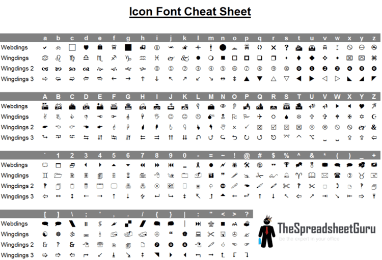 Wingdings Alchetron The Free Social Encyclopedia