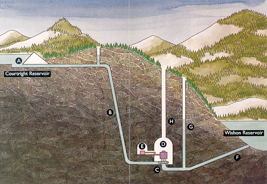 Helms Pumped Storage Plant - Alchetron, the free social encyclopedia Helms Pumped Storage Plant - Alchetron, the free social encyclopedia