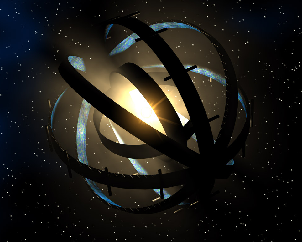 Civilization Types using Kardashev Scale By Siddhesh Joshi - Alchetron