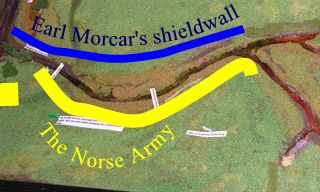 Battle of Fulford - Alchetron, The Free Social Encyclopedia